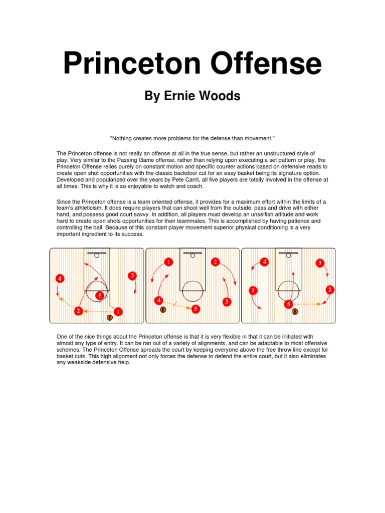 Princeton Offense | PDF | Teams | Athletic Sports