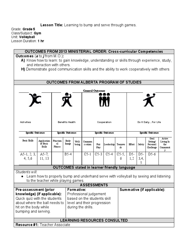 Grade: Grade 5 Class/Subject: Gym Unit: Volleyball Lesson Duration: 1 ...