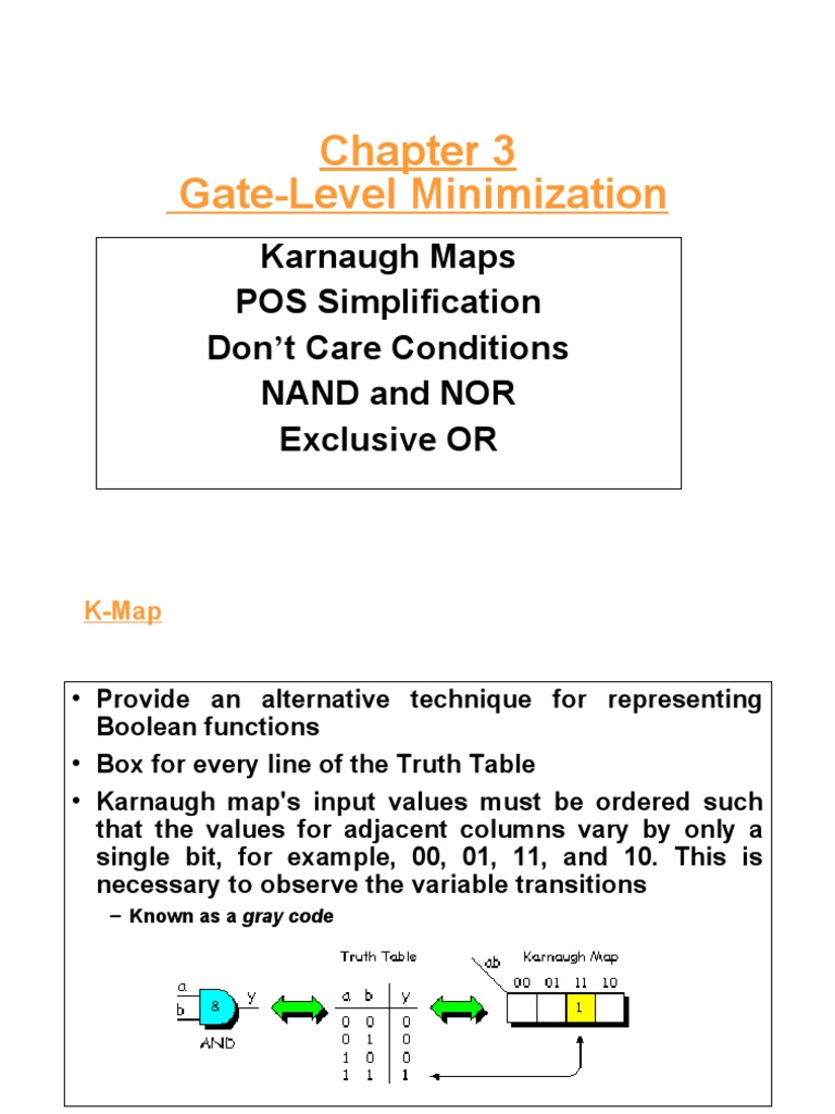 Gate-Level Minimization: Karnaugh Maps POS Simplification Don't Care Conditions Nand and Nor ...