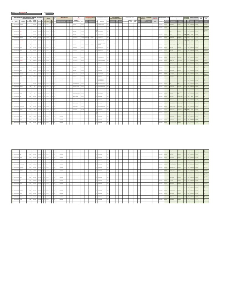 Duk 2018 Uptd Puskesmas Nibong | PDF