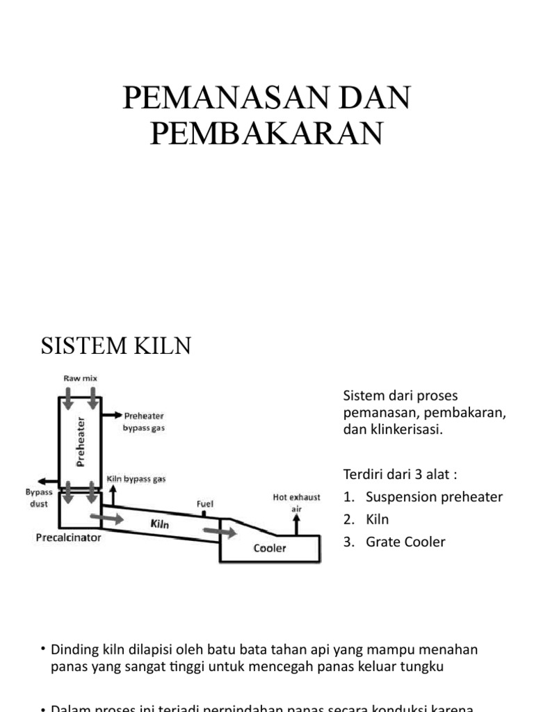 Pemanasan Dan Pembakaran | PDF