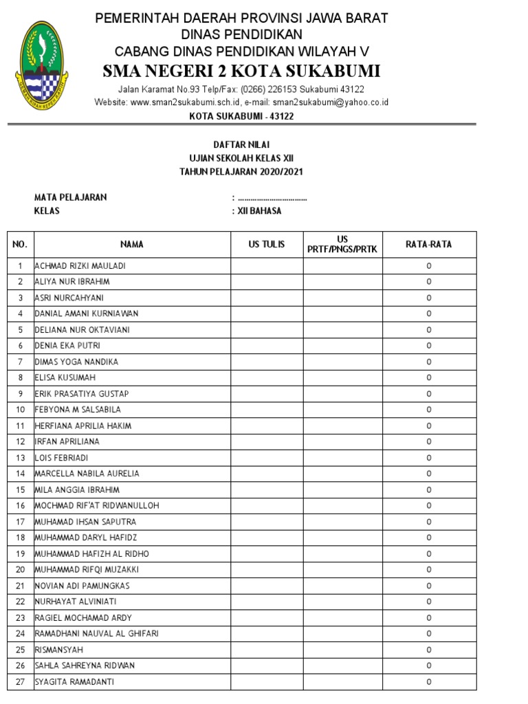 Daftar Nilai Us Kelas Xii Tahun Pelajaran 2020-2021 | PDF