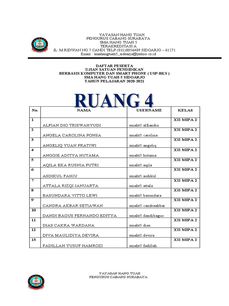 Daftar Peserta Usp Xi Mipa 2 | PDF
