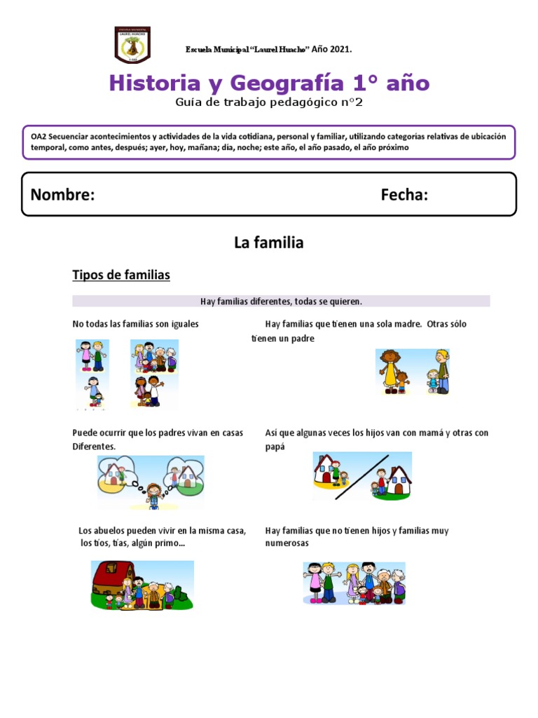 Envío 1 - La Familia - Parte 1 | PDF