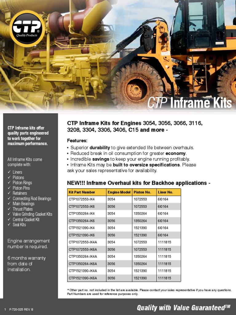 CTP Inframe Kits For Engines 3054, 3056, 3066, 3116, 3208, 3304, 3306 ...