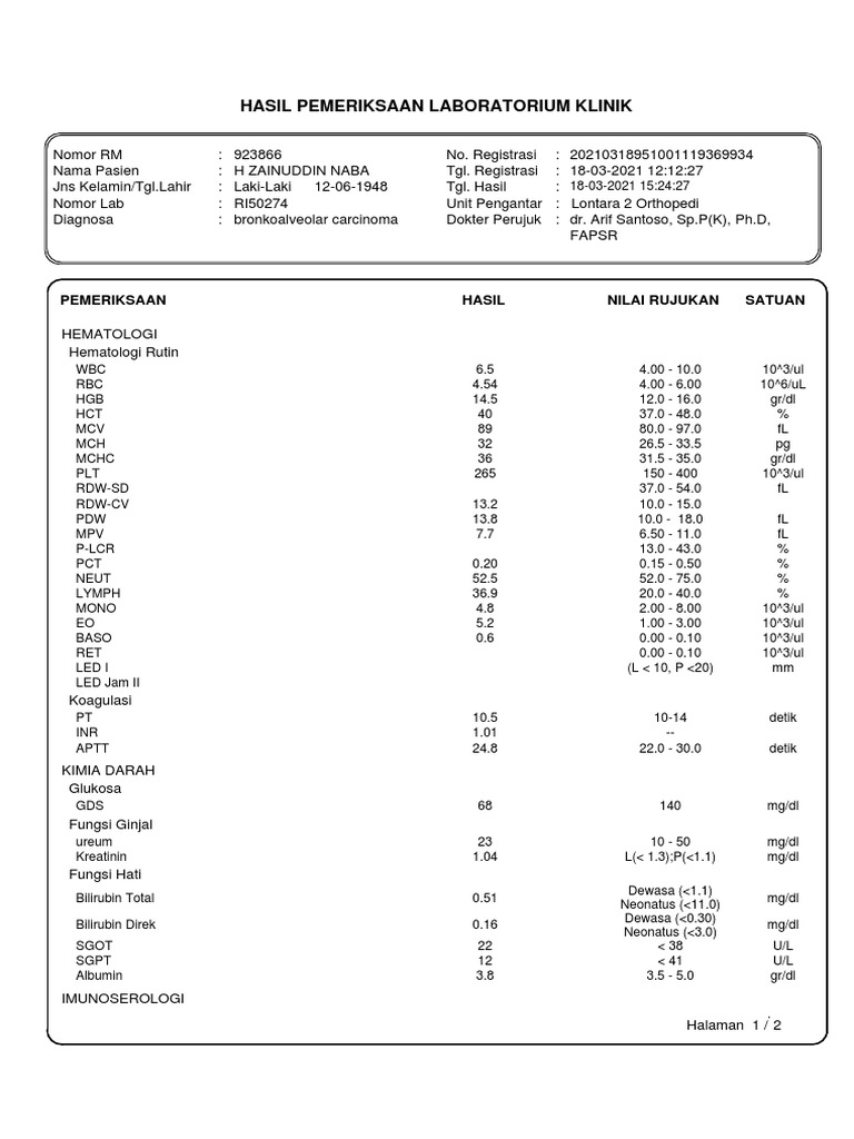 Hasil Pemeriksaan Laboratorium Klinik | PDF