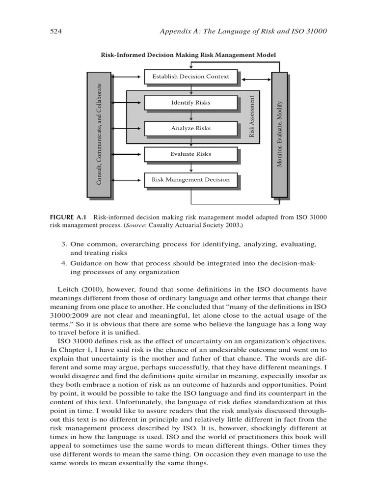 Establish Decision Context: Appendix A: The Language of Risk and ISO ...