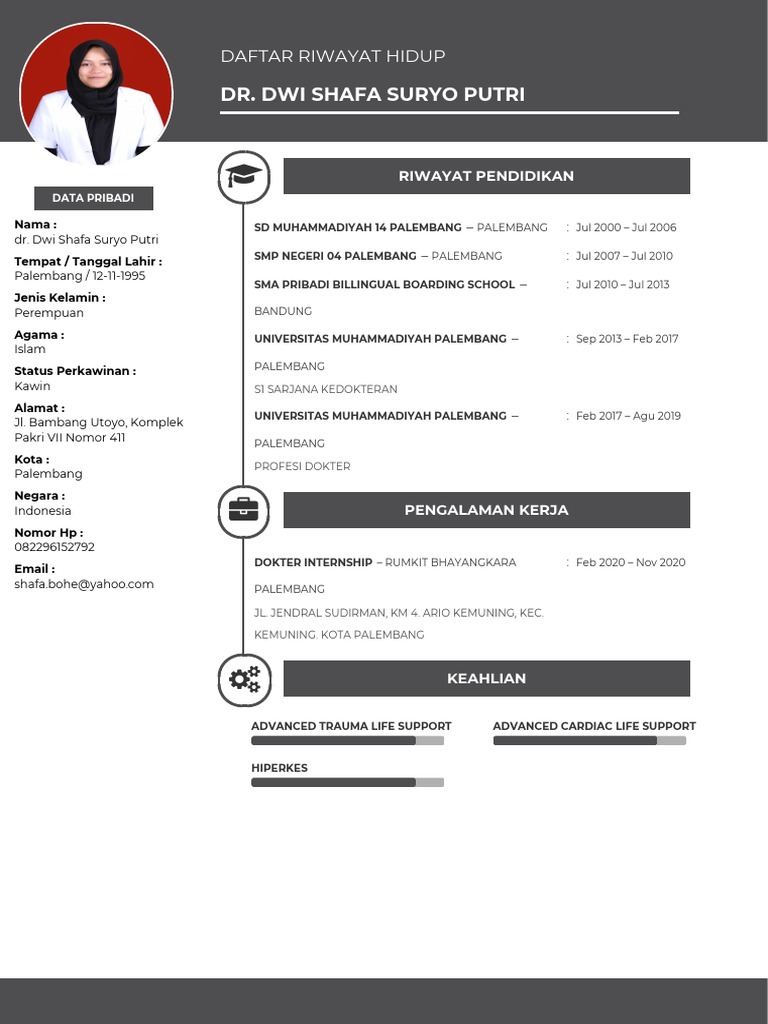 CV Dr. Dwi Shafa Suryo Putri | PDF