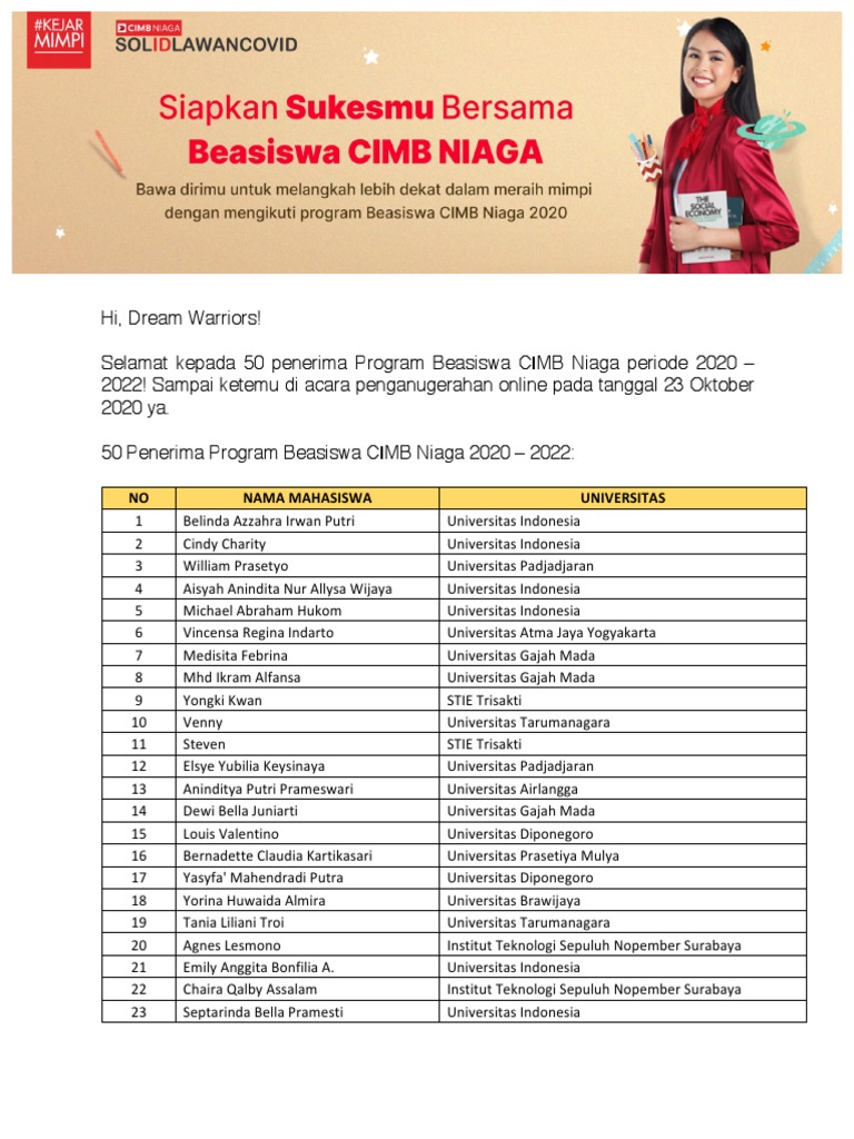 Beasiswa - 50 Penerima Beasiswa Cimb Niaga 2020 | PDF Beasiswa - 50 Penerima Beasiswa Cimb Niaga 2020 | PDF