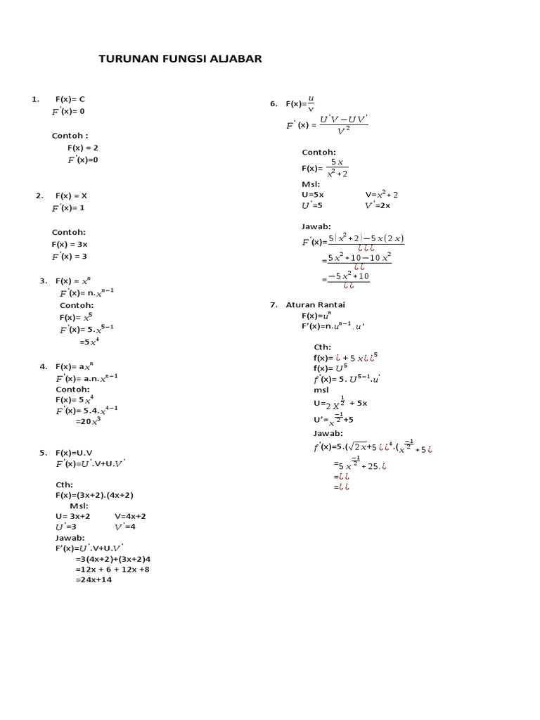 Turunan Fungsi Aljabar: F U V F U V Uv V | PDF