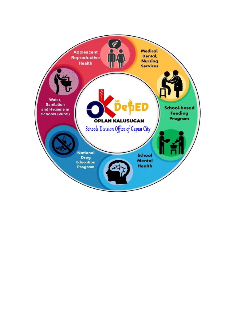 Ok Sa DepEd Logo | PDF