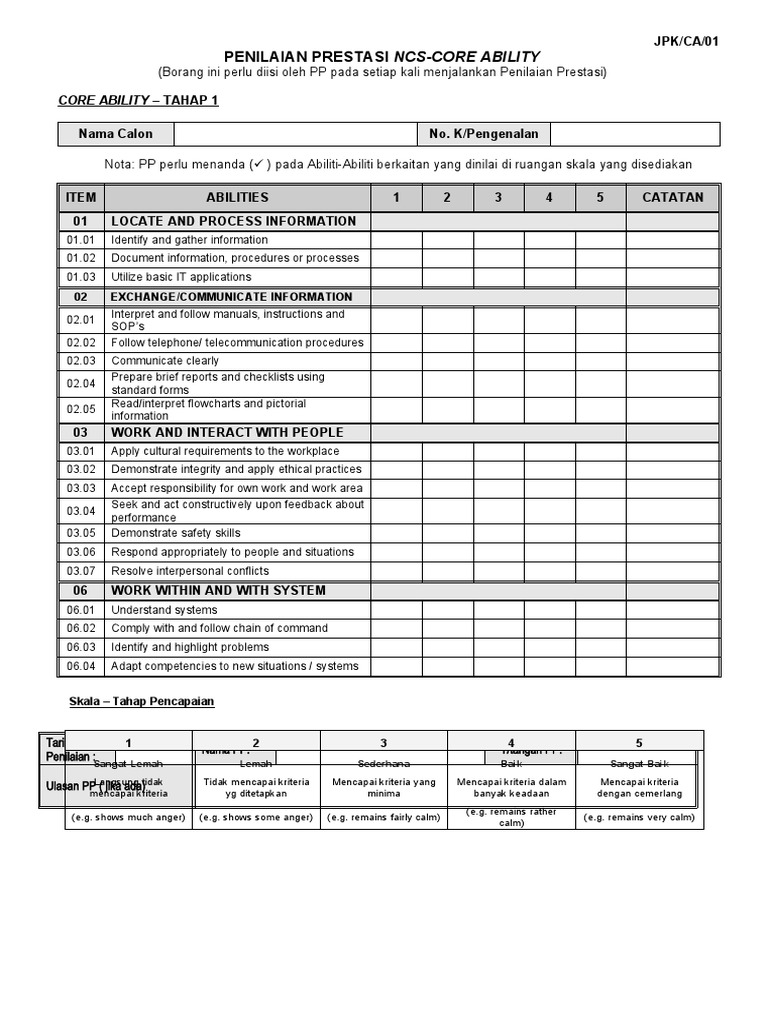 Penilaian Prestasi Ncs-Core Ability | PDF | Human Communication | Psychology