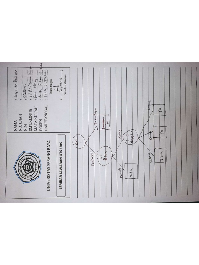 UTS Gambar Decision Tree | PDF