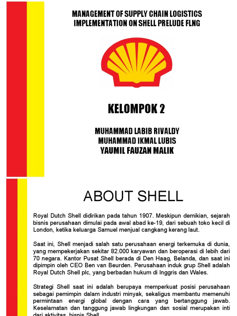 Shell Prelude Floating Liquid Natural Gas Facilty Logistics at A Glance ...
