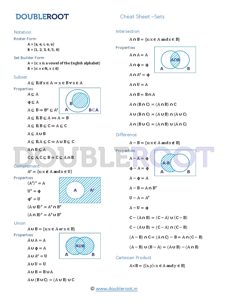 Cheat Sheet - Sets: Notation Intersection | PDF | Mathematical Concepts ...
