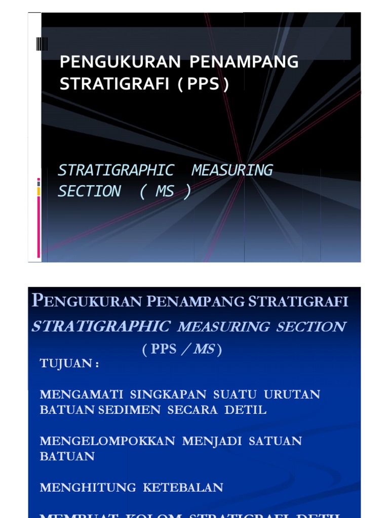 PPS Karsam 2008 (Compatibility Mode) | PDF