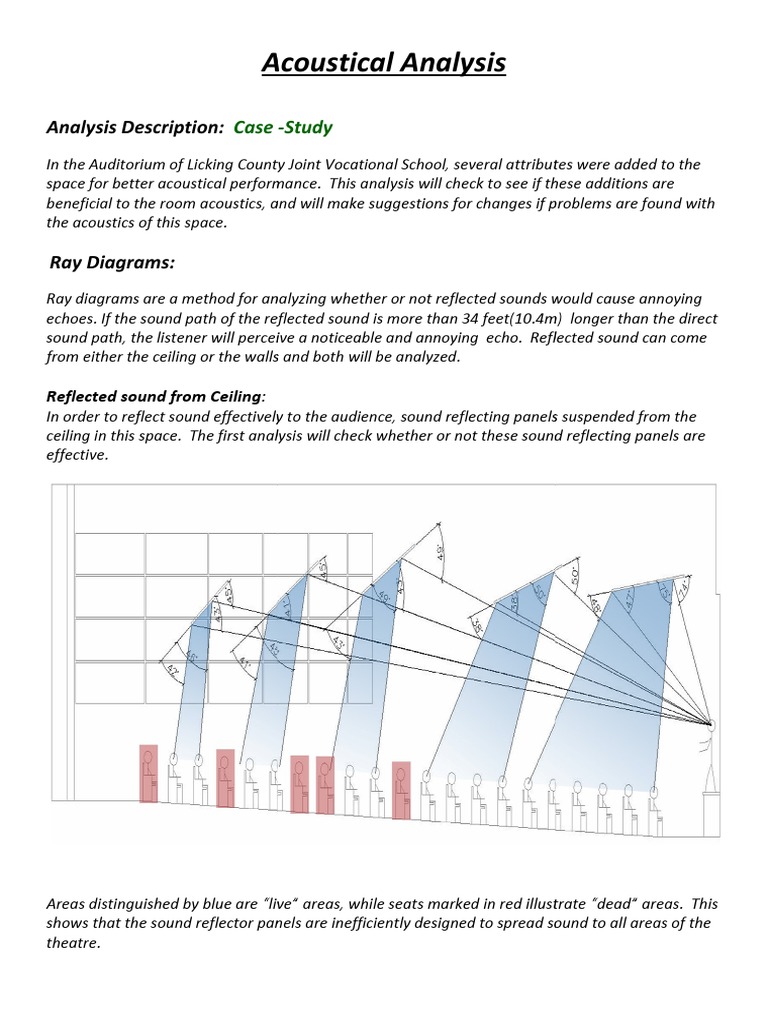 Acoustical Analysis Acoustical Analysis: Case Case - Study | PDF ...