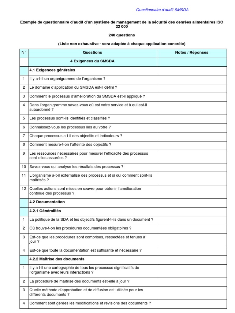 Exemple Questionnaire Audit | PDF | Analyse des dangers et points critiques pour leur maîtrise ...