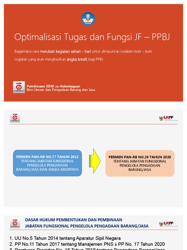 Optimalisasi Tugas Dan Fungsi JF - PPBJ (Penyetaraan Dan Inpassing) | PDF