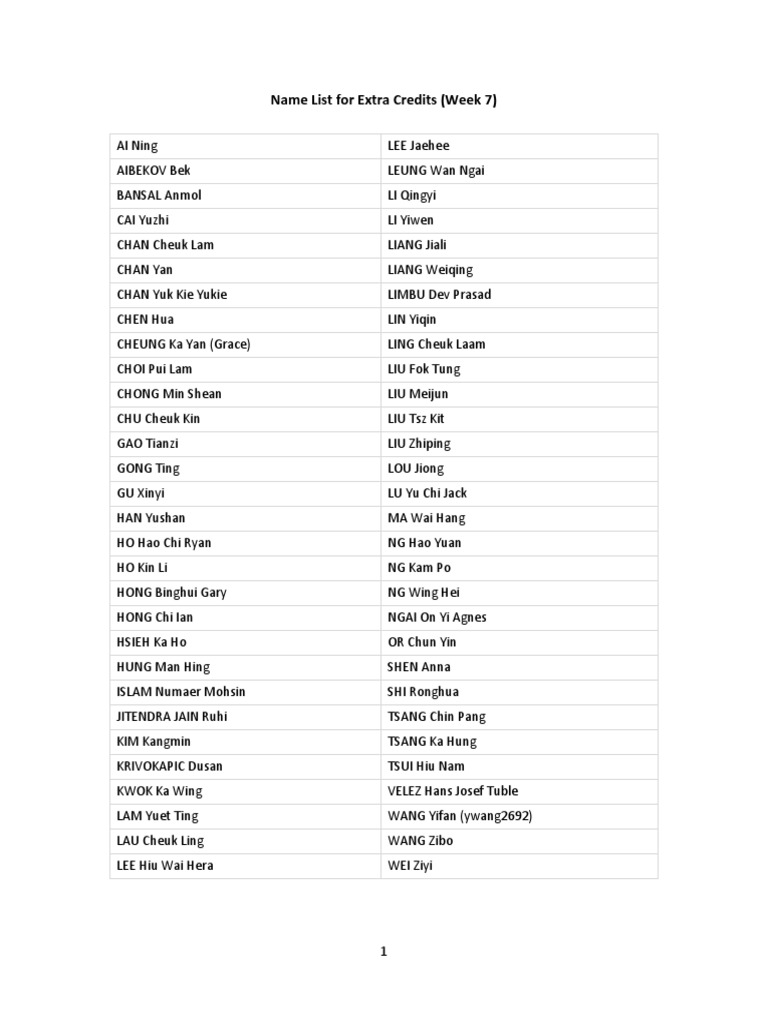Name List For Extra Credit (Week 7) | PDF | Self-Improvement