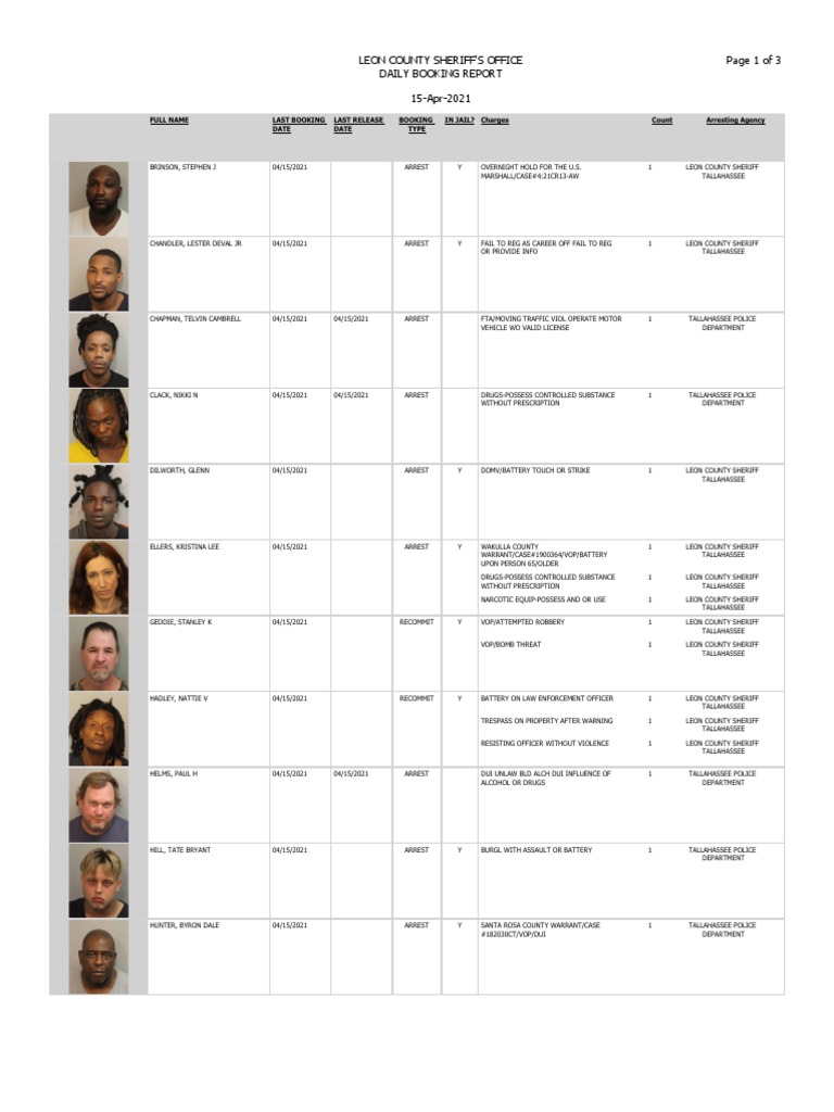Leon County Booking Report: April 16, 2021 | PDF | Assault | Burglary