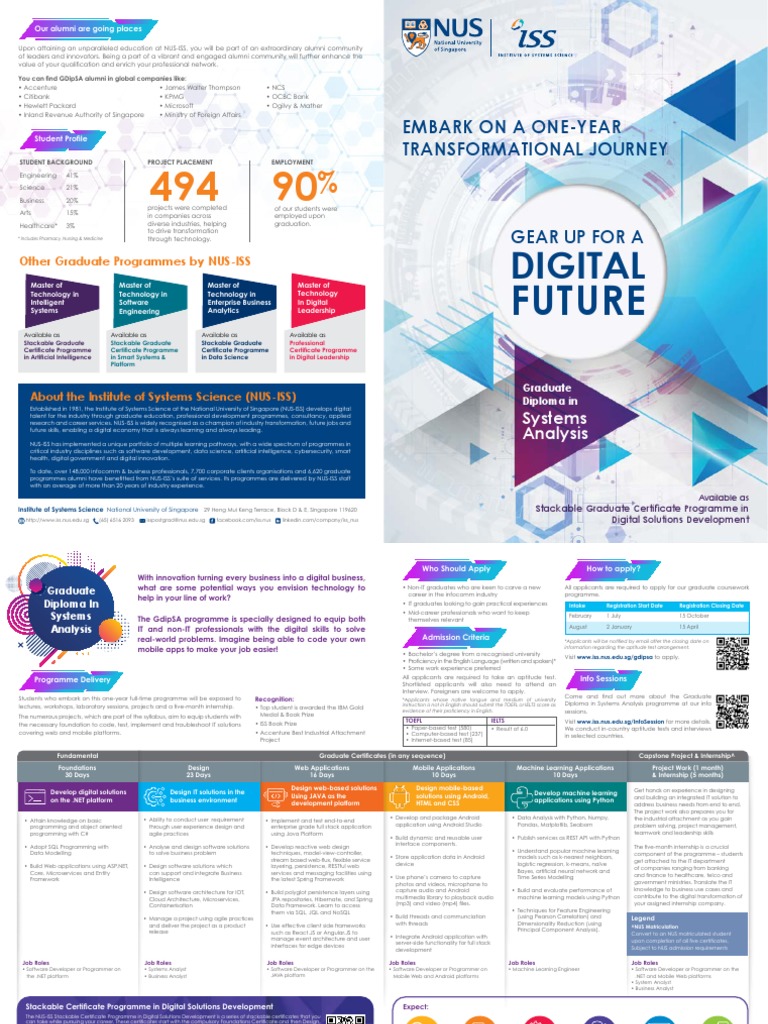 Nus Iss Gdipsa Brochure (English) | PDF | Programmer | Android (Operating System)