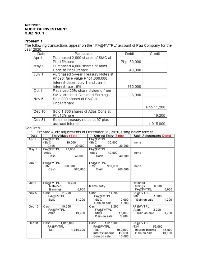 Auditing - Midterms Investment Quiz | PDF | Securities (Finance ...