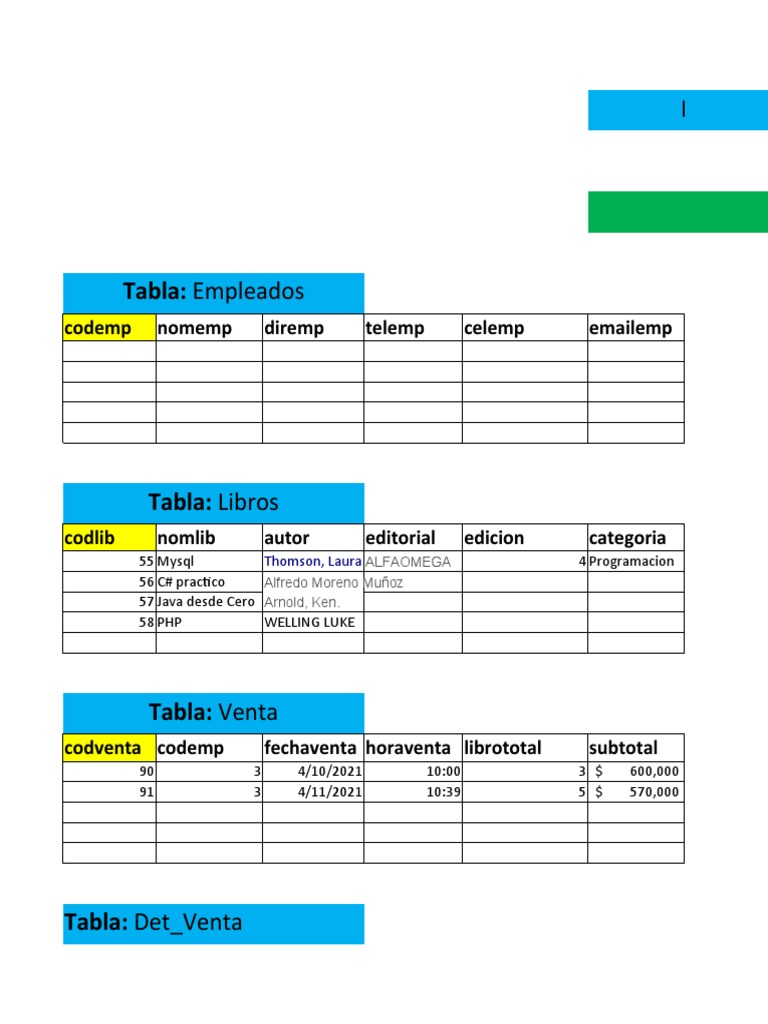 Ejercicio Bd Mysql Workbench Libreria Pdf Desarrollo De Software Informática 