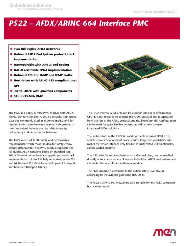 P522 - AFDX/ARINC-664 Interface PMC: WWW - Men.de/products/p522 | PDF ...
