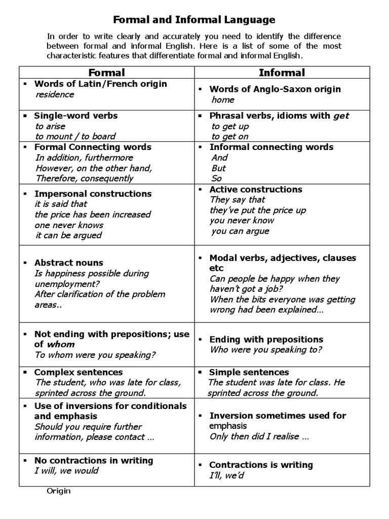 Formal and Informal Language 1cb8vmx | PDF | English Language | Latin