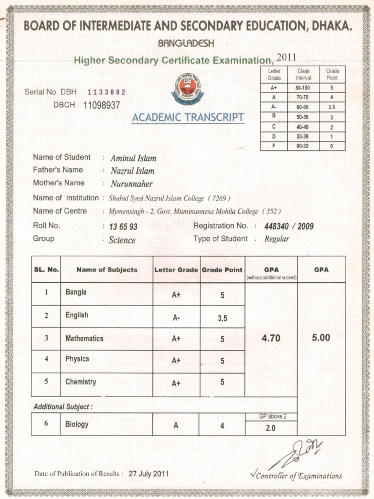 HSC Transcript | PDF
