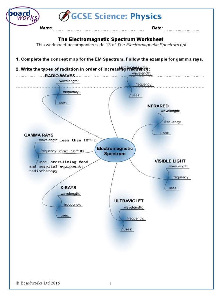 The Electromagnetic Spectrum Worksheet | PDF | Science & Mathematics