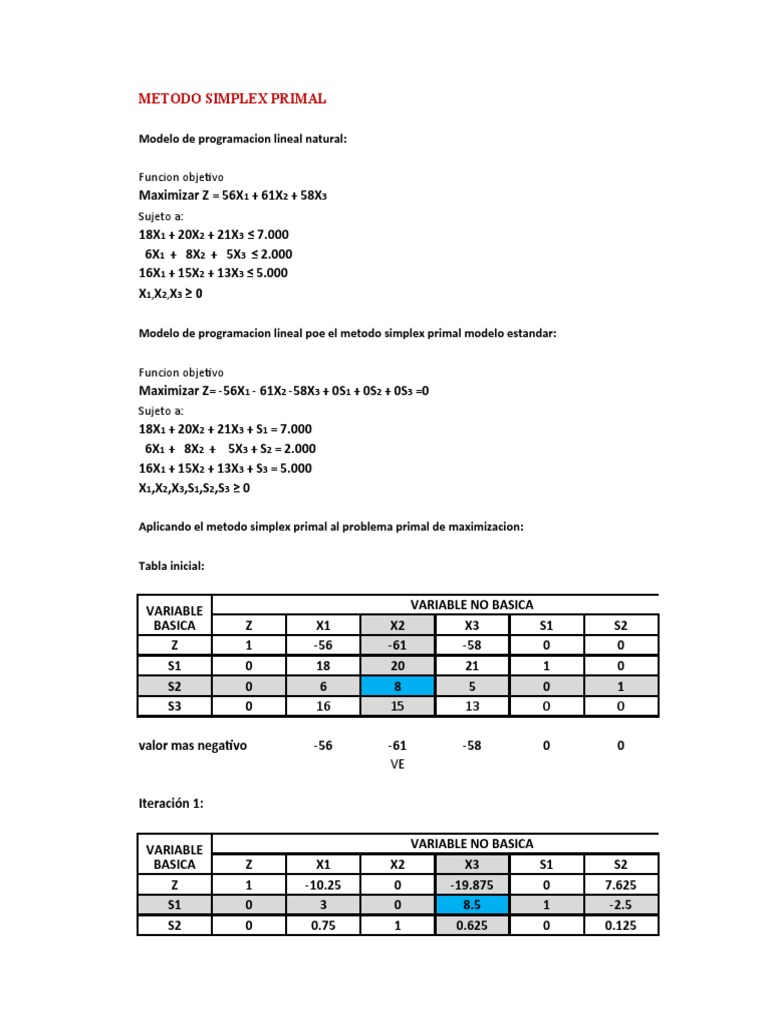 Metodo Simplex Primal | PDF | Combinatoria | Ciencia computacional