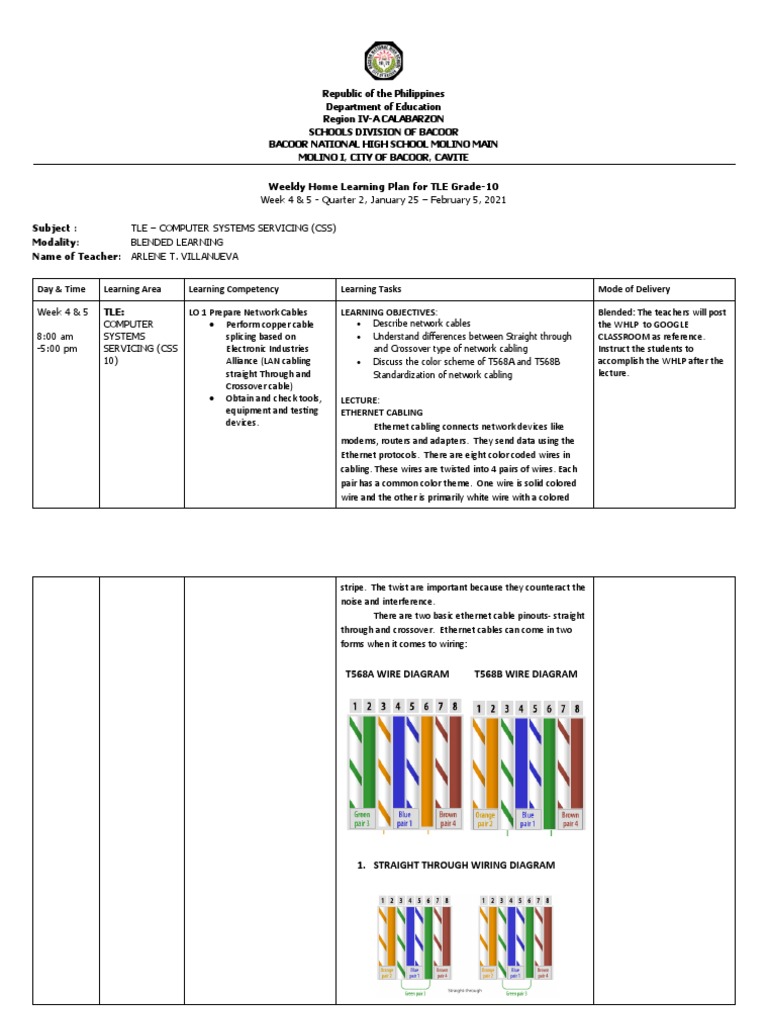Whlp-Css 10 Week 4 & 5 - q2 | PDF | Ethernet | Computer Network
