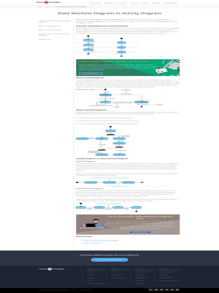 State Machine Diagram Vs Activity Diagram | PDF | Scientific Modeling ...