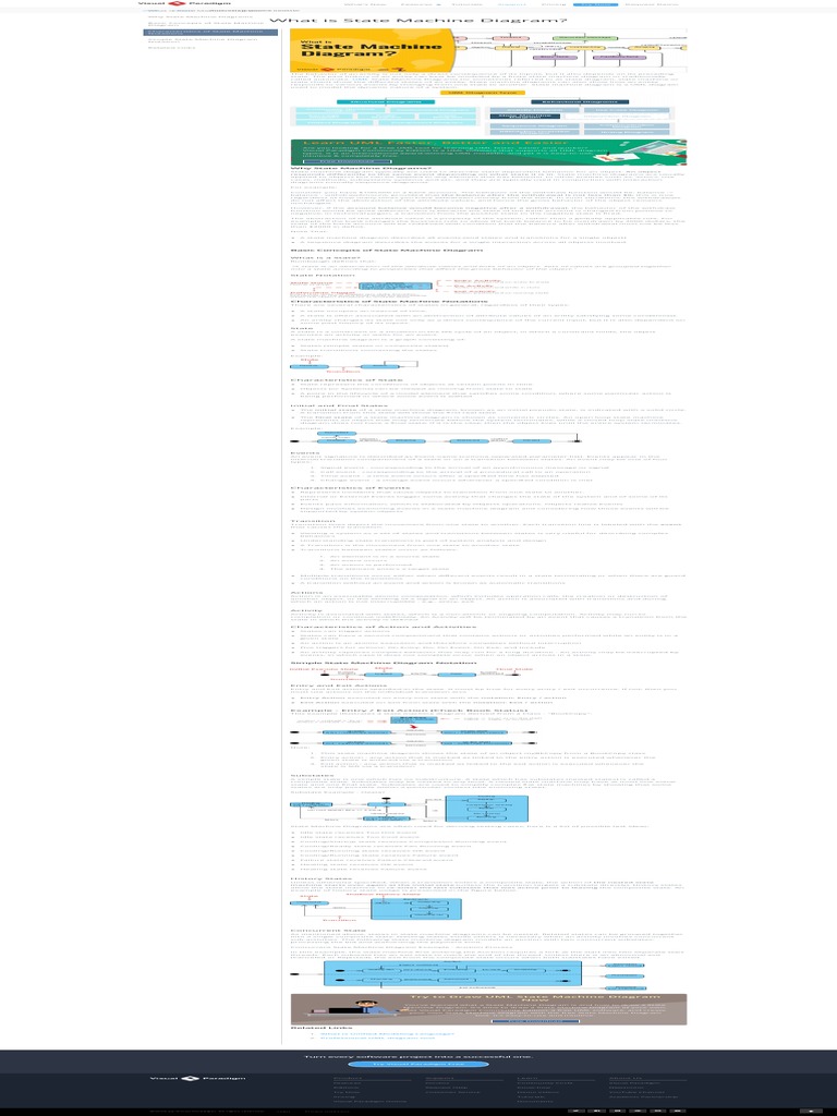 What Is State Machine Diagram? | PDF | Unified Modeling Language ...