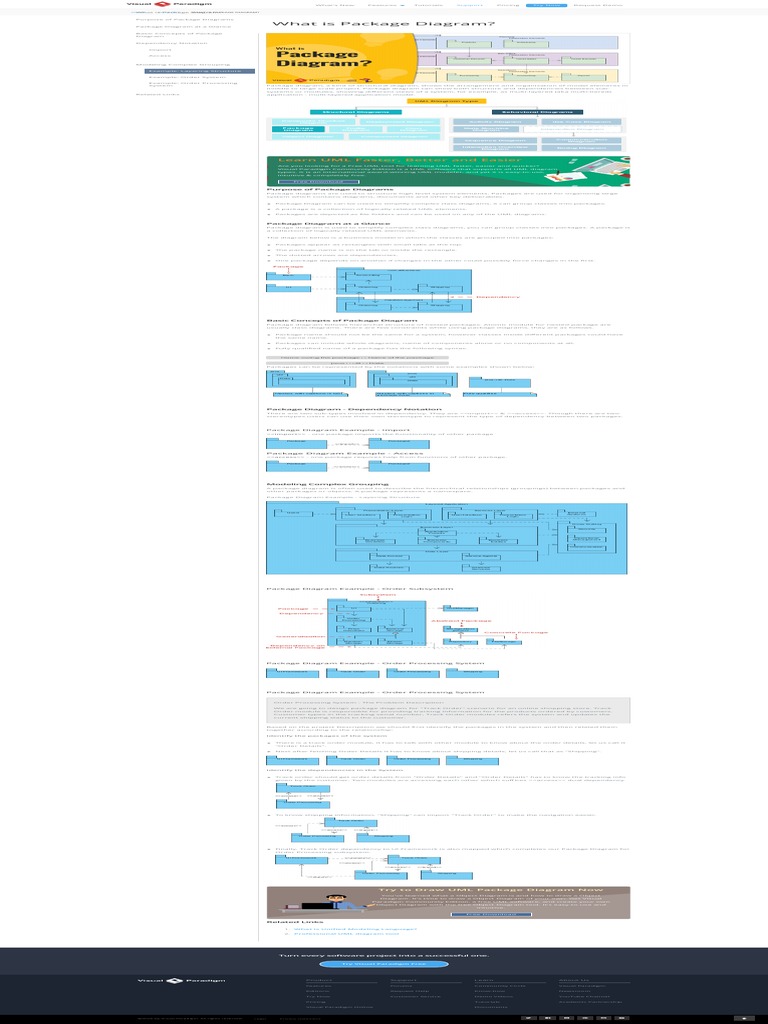 What Is Package Diagram? | PDF | Unified Modeling Language | System