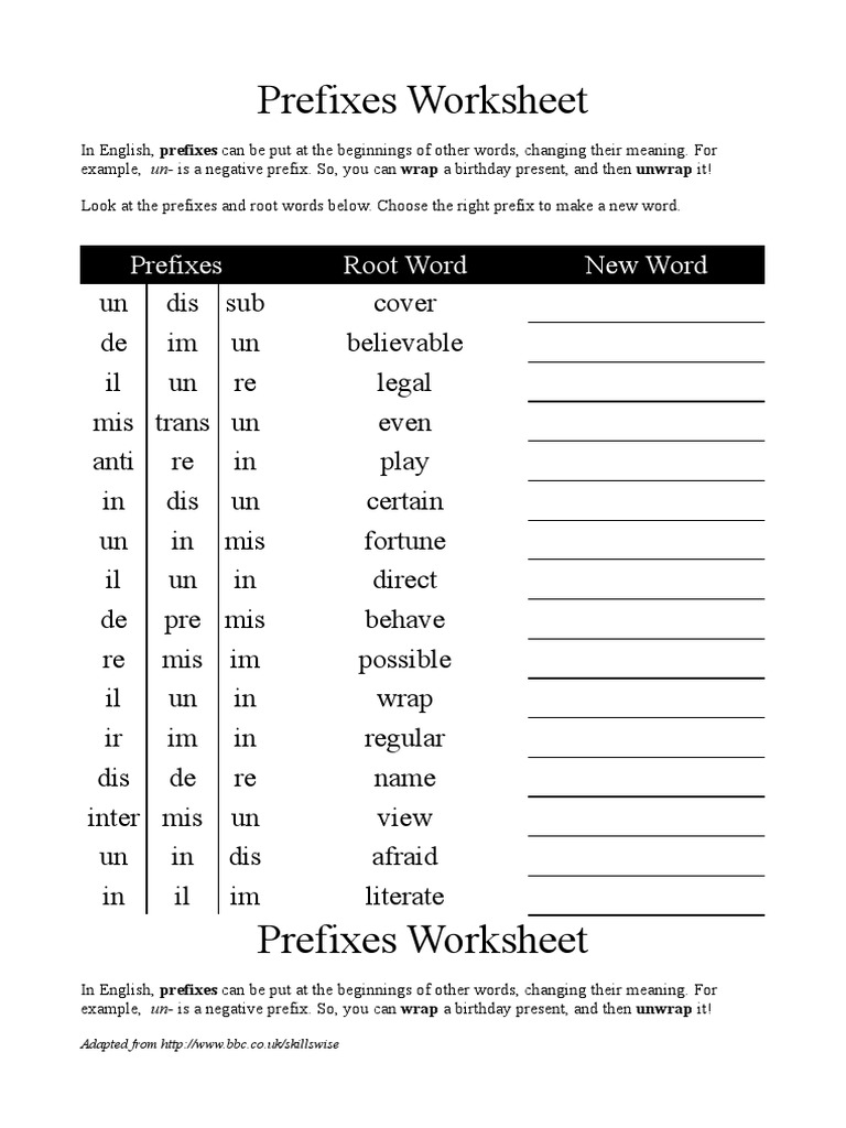 Prefixes Practice Worksheet | PDF