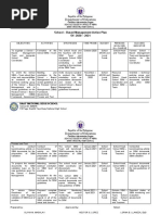 SBM Action Plan-Sy-2021-2022 | PDF | Educational Technology | Internet
