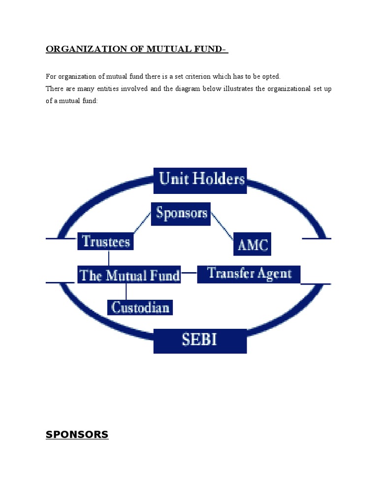 Organization of Mutual Fund | PDF