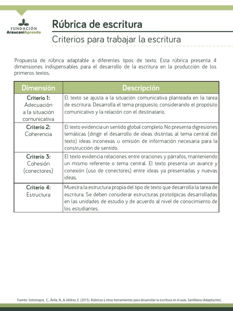 Anexo 4 Rúbrica de Escritura | PDF | Cognición | Comunicación humana