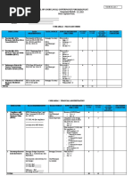 KP Form 28 Monthly Transmittal of Final Reports | PDF