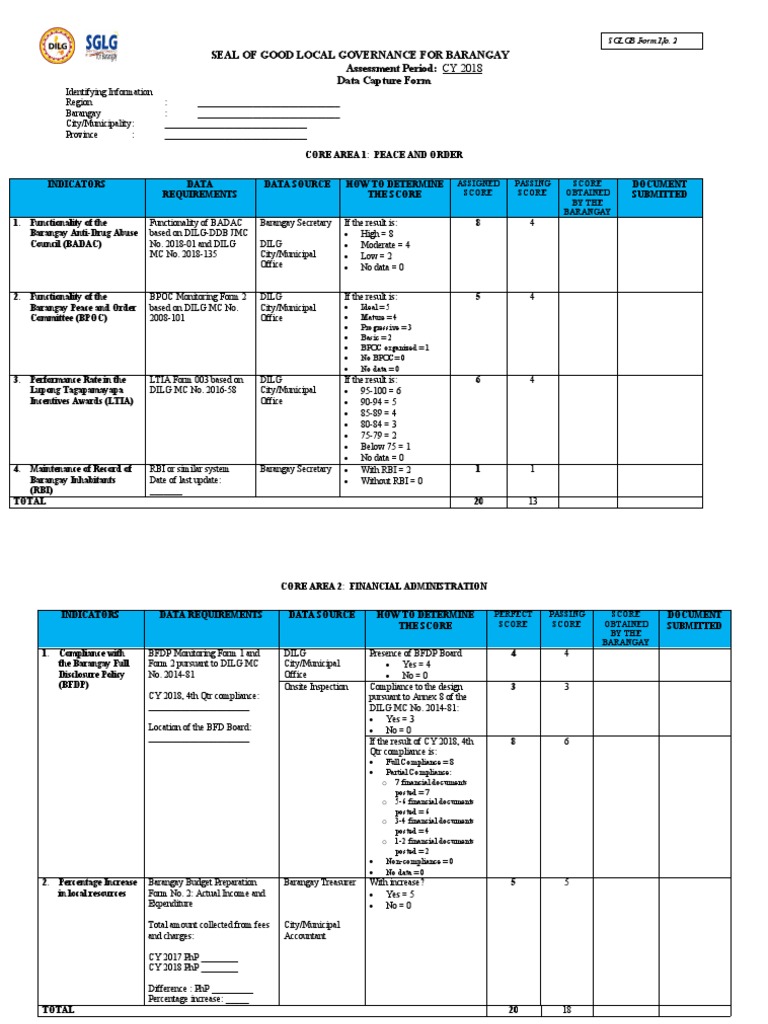 Final SGLGB Form 2. Data Capture Form A4 | PDF | Emergency | Regulatory ...