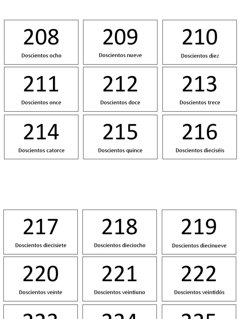 Doscientos Nueve Doscientos Diez Doscientos Ocho | PDF
