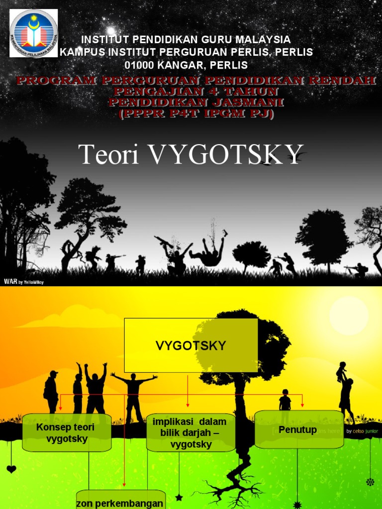 Teori Vygotsky | PDF