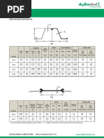 H-Pile Size Specifications and Dimensions | PDF | Nature