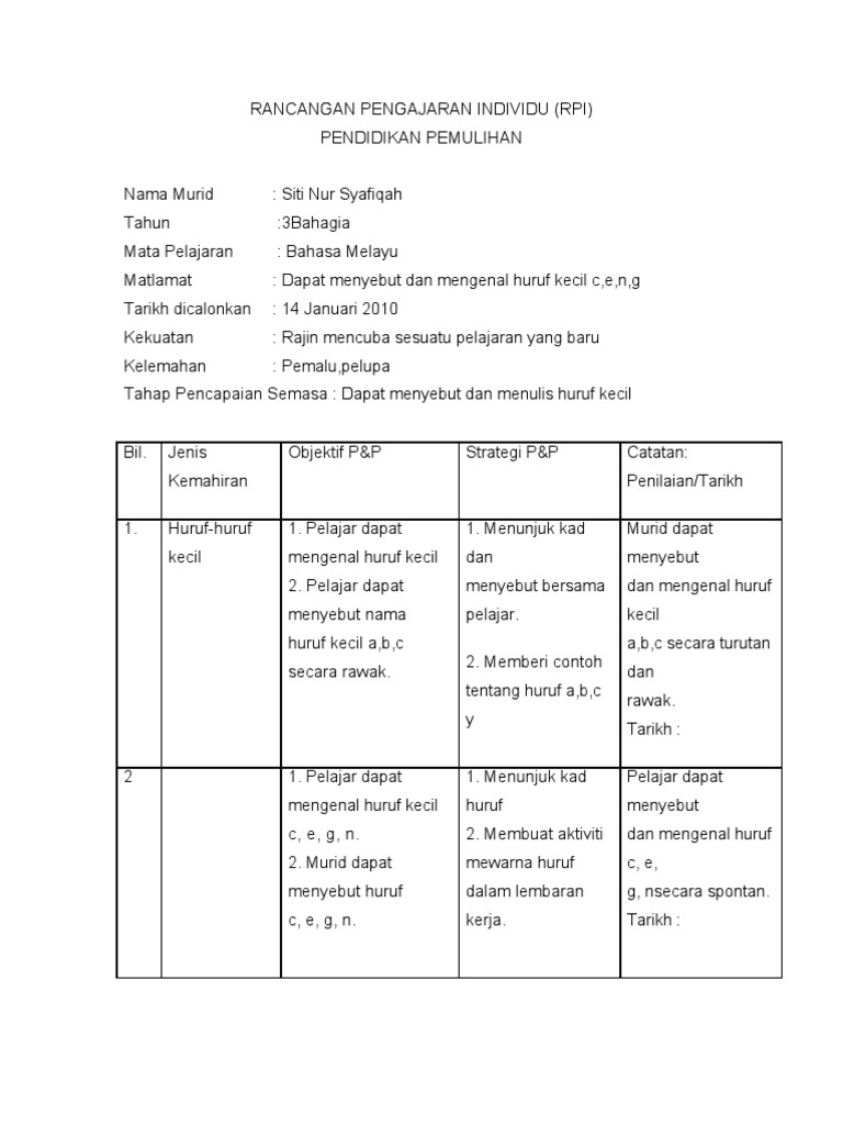Rancangan Pengajaran Individu | PDF
