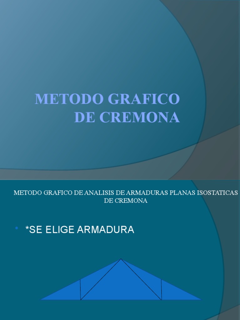 Metodo Grafico de Cremona | PDF