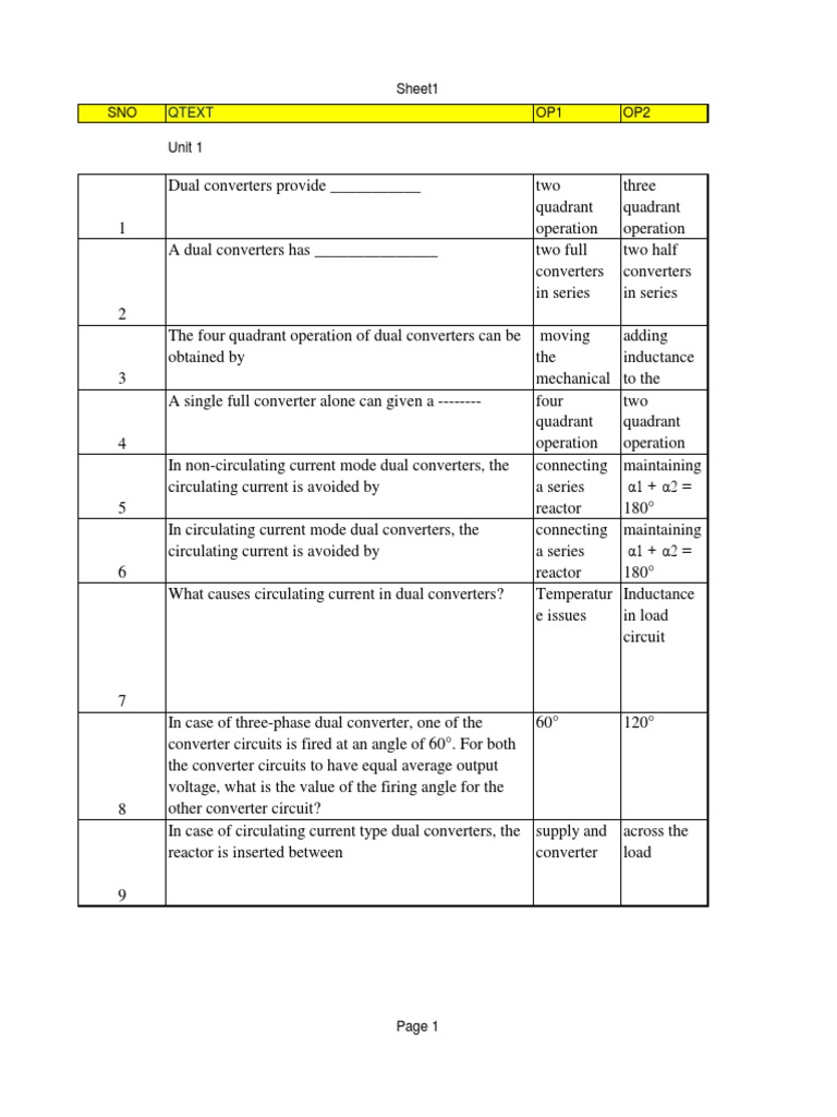 Advanced Power Electronics Unit 1,2 & 3 MCQs | PDF | Power Inverter ...