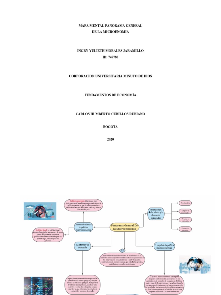 Mapa conceptual de los conceptos macroeconómicos básicos | PDF